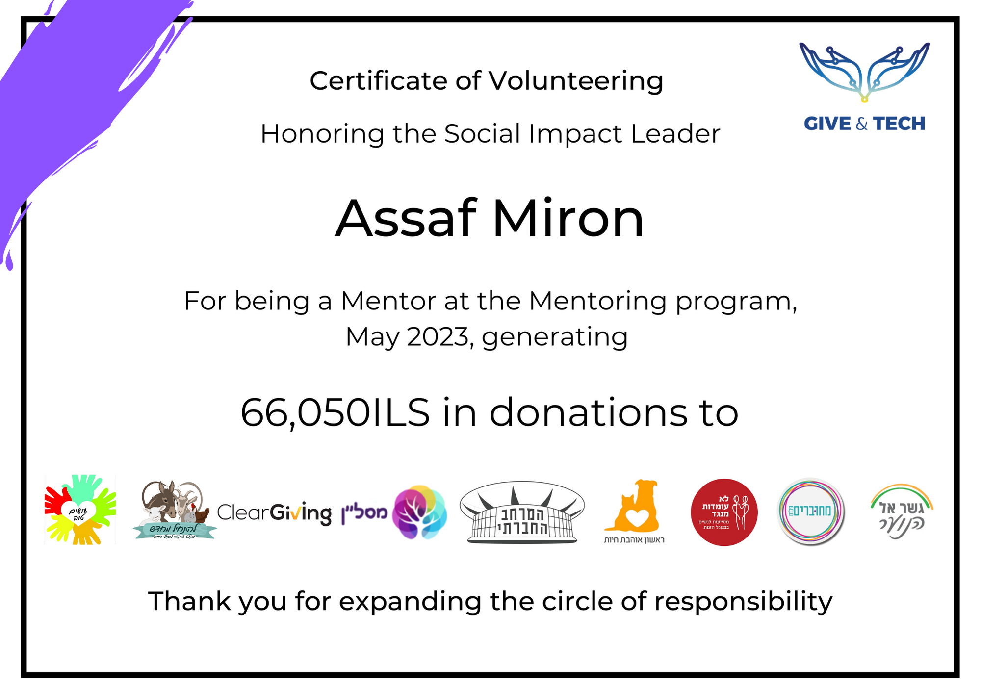 Assaf Miron - IBM | LinkedIn